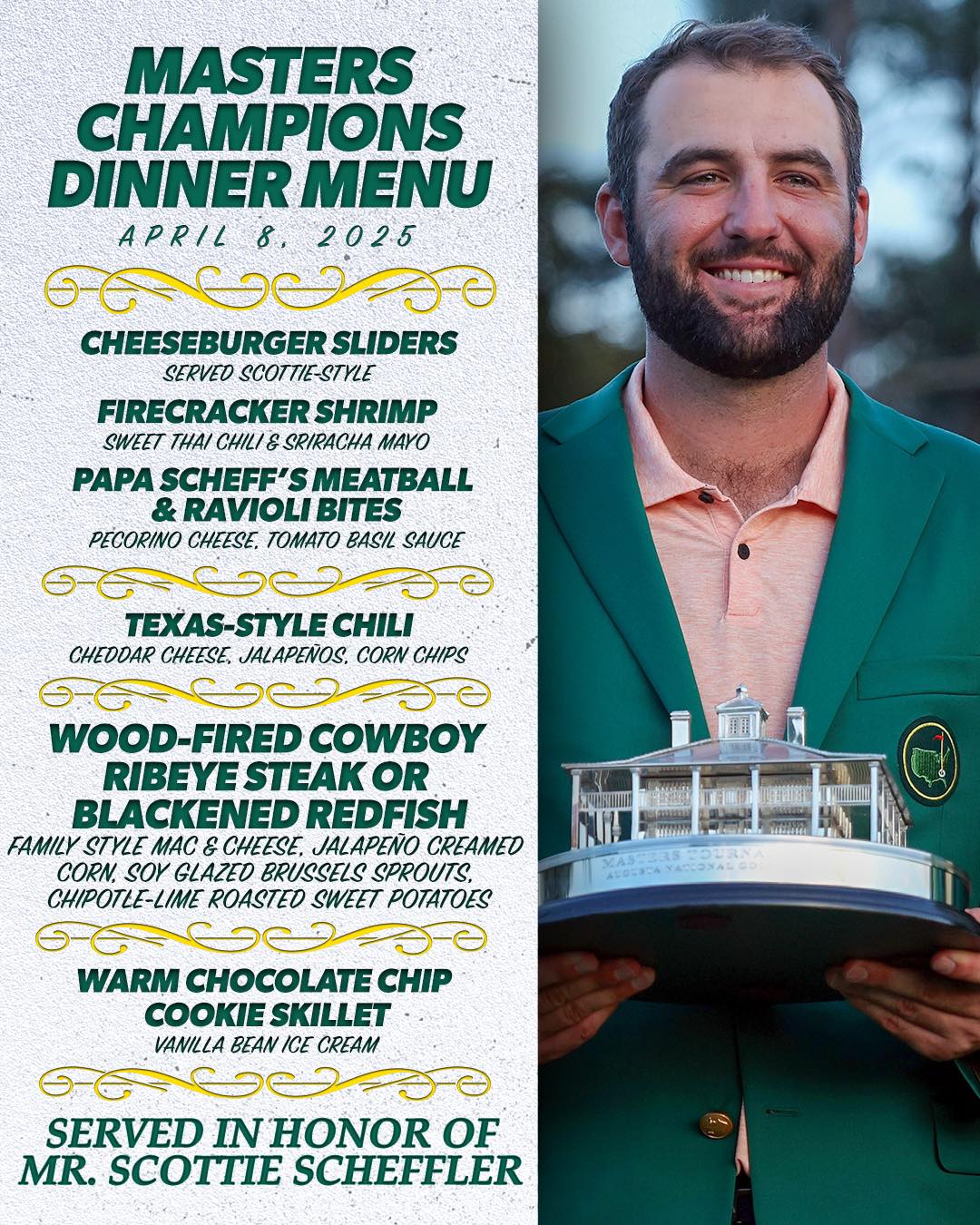 Best Masters 2025 Happenings, Tweets and Quotes - The Golf Travel Guru